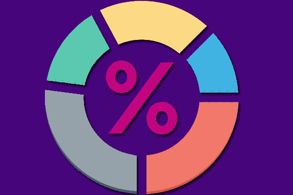 Windows 10ディスク容量の確認 この容量解析ソフトをお見逃しなく！ Minitool Partition Wizard
