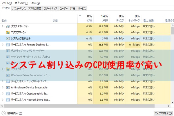 ExpressConnect DBWM CPU使用率高い時の解決策