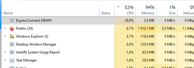 ExpressConnect DBWM CPU使用率高い時の解決策