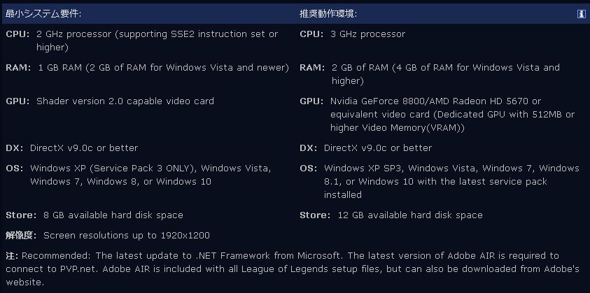 League of Legendsのシステム要件に関するヒント-MiniTool - MiniTool Partition Wizard