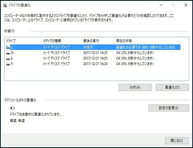 SMART Failure Predicted on Hard Disk‐PCをバックアップしましょう - MiniTool ...