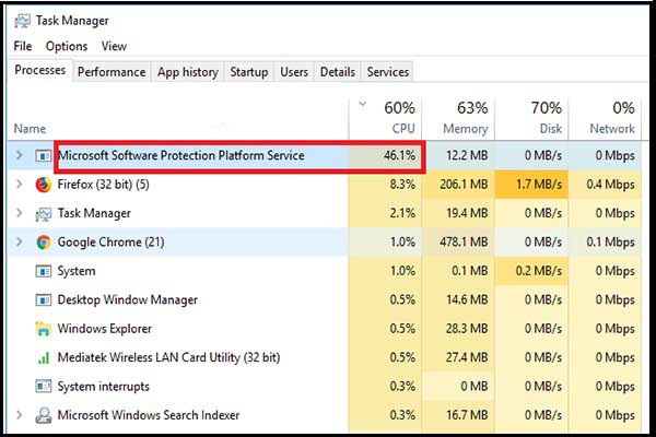 Microsoft ソフトウェア保護プラットフォーム サービスのCPU利用率が高い場合の対処法
