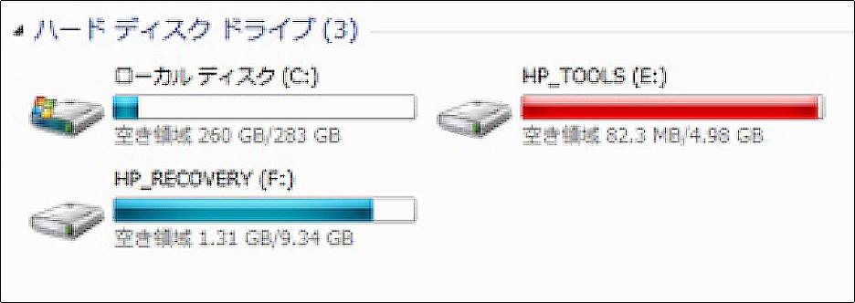 HP TOOLSパーティションとは？容量がいっぱいになる場合の対処法 - MiniTool Partition Wizard